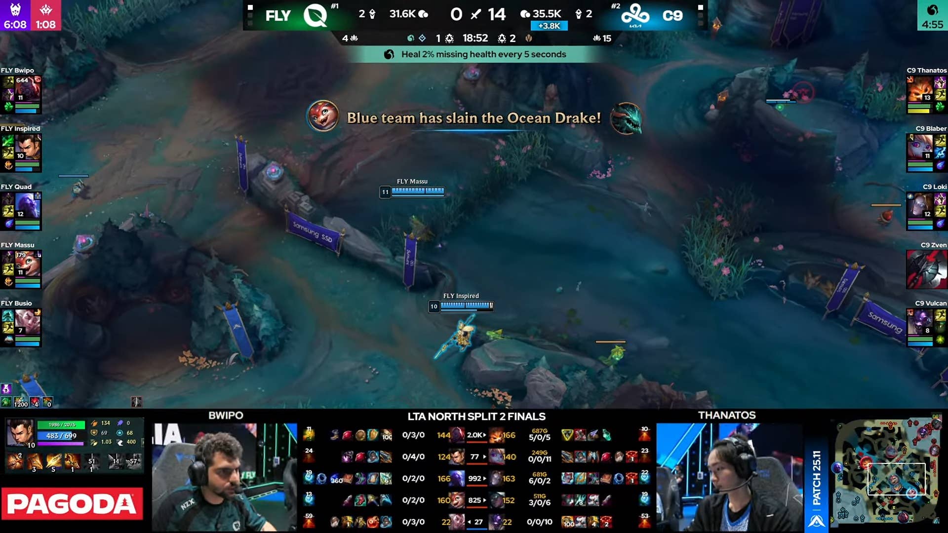 FlyQuest win LTA North Split 2 championship - GameDaily