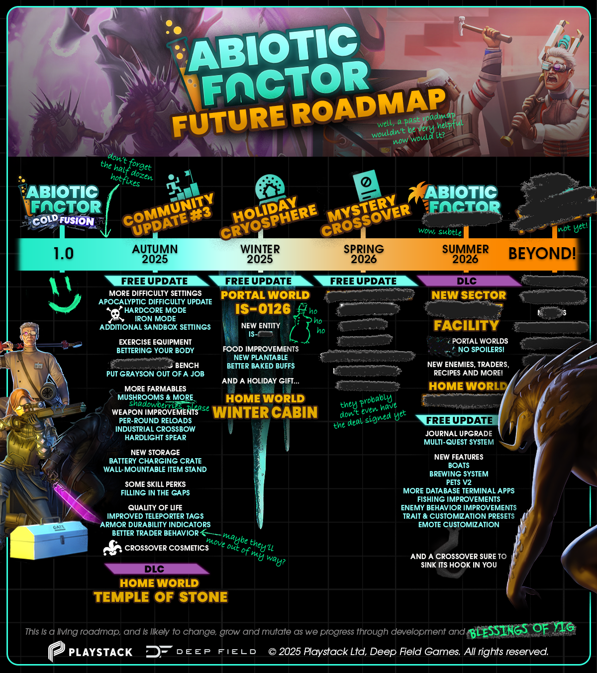 It’s Time To Bring Science Into Summer In Abiotic Factor’s Upcoming ...