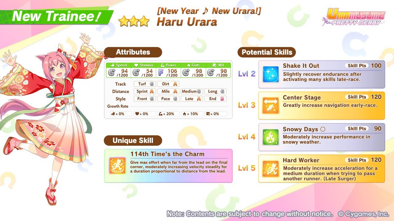 Should You Pull For New Year’s T.M. Opera O and Haru Urara In Umamusume ...