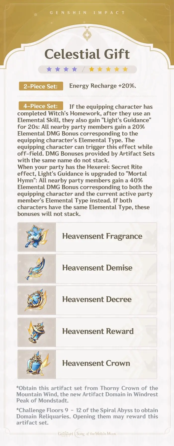 Genshin Impact 6.6 Version Luna VII Introduces Playable Nicole, Lohen ...