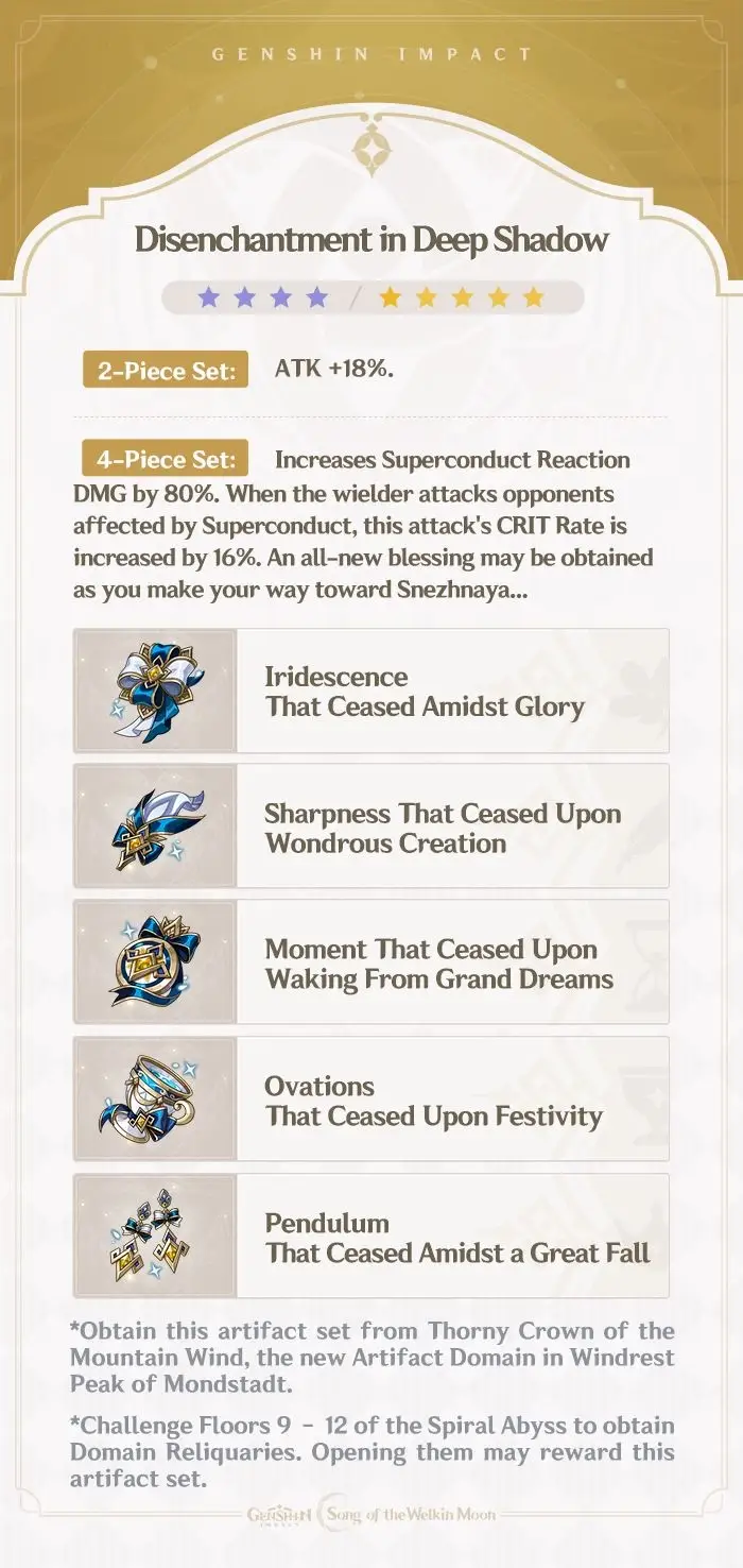 Genshin Impact 6.6 Version Luna VII Introduces Playable Nicole, Lohen ...