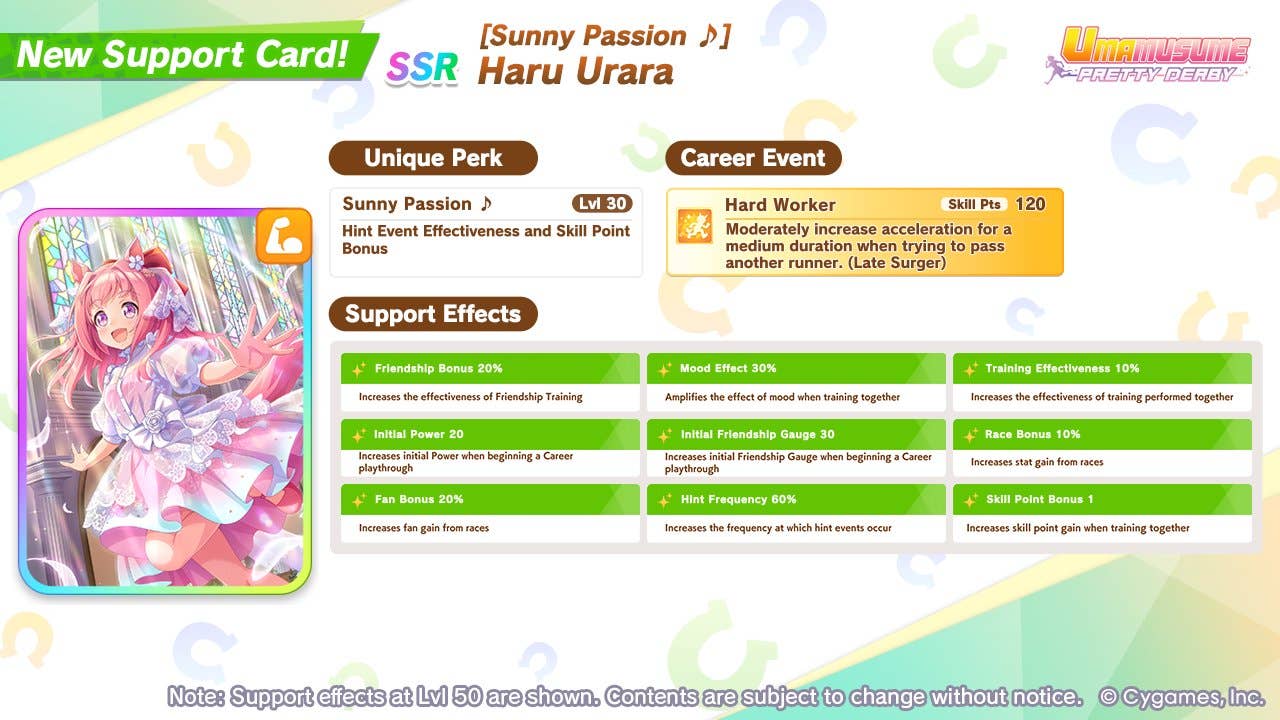 Should You Pull For SSR Haru Urara (Power) And Ikuno Dictus (Stamina ...