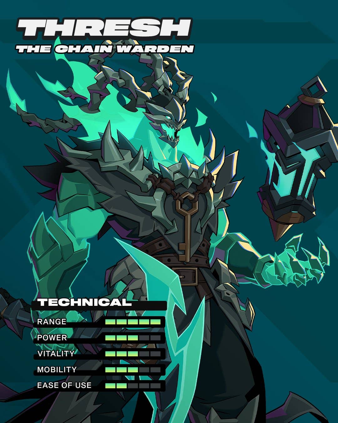 Thresh Joins 2XKO Roster in Latest Character Reveal - GameDaily