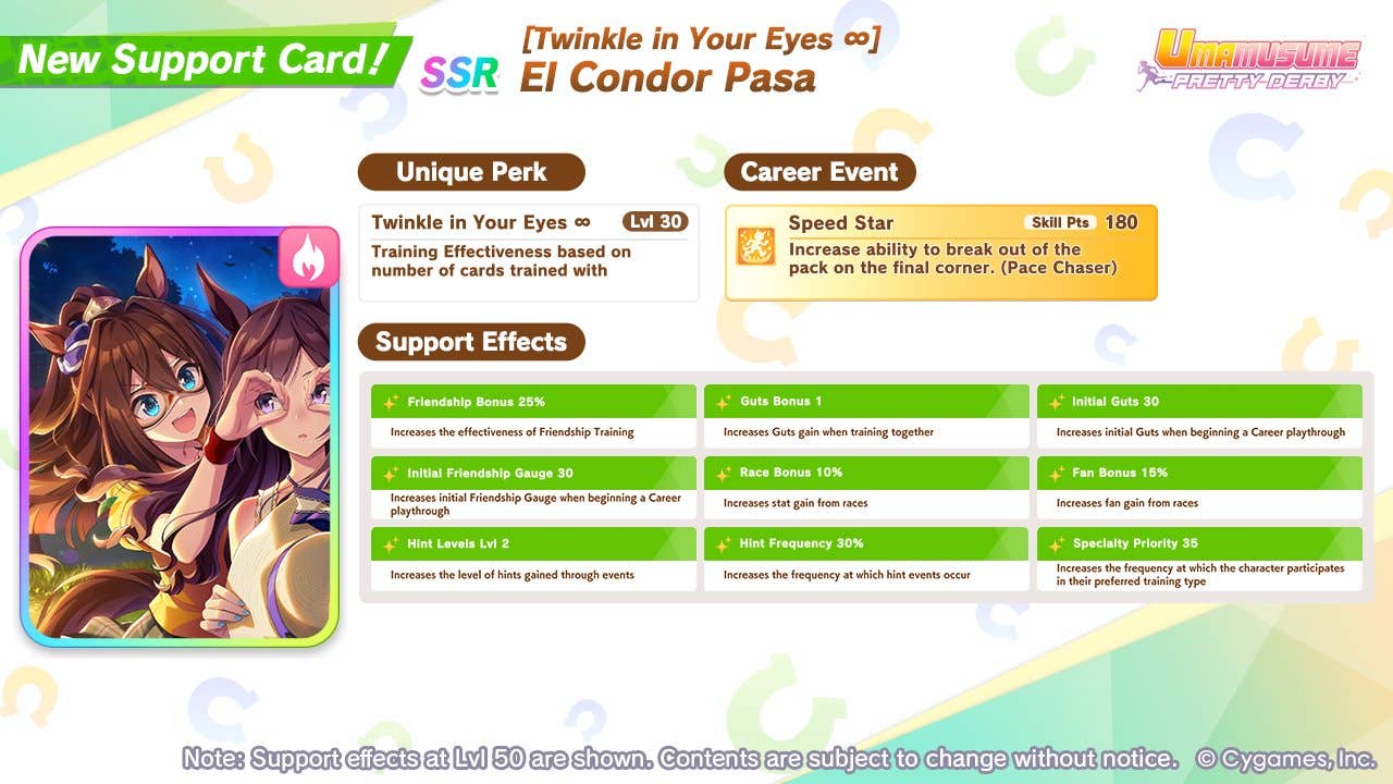 Should You Pull For SSR El Condor Pasa (Guts) and Matikanetannhauser ...