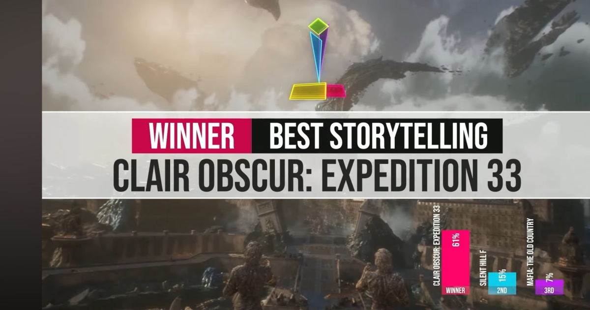 Clair Obscur: Expedition 33 Wins Best Storytelling Award at the Golden ...