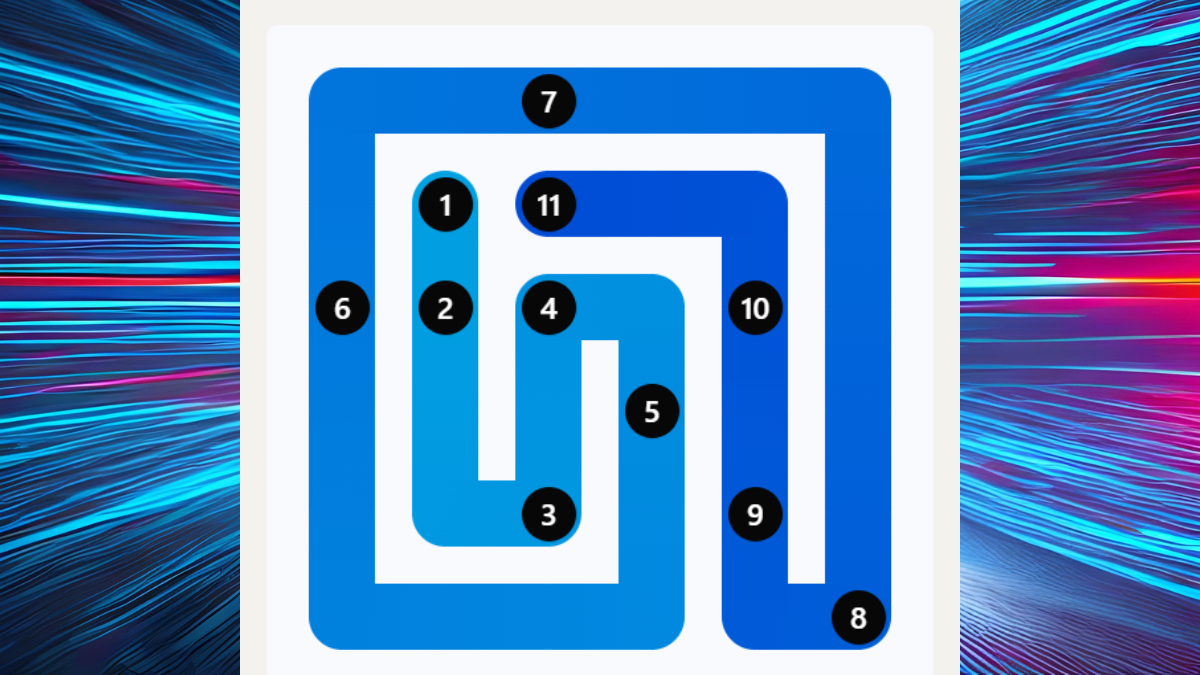 Today’s LinkedIn Games Answers (February 17, 2026) - GameDaily