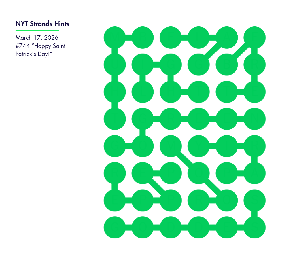 NYT Strands Hints And Daily Guide For Puzzle #744 March 17 2026: Tips ...