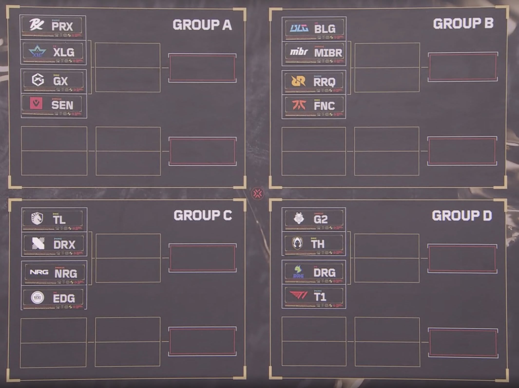 VALORANT Champions Paris Groups Announced - GameDaily