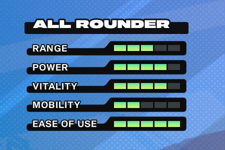 2XKO Darius Rundown - GameDaily