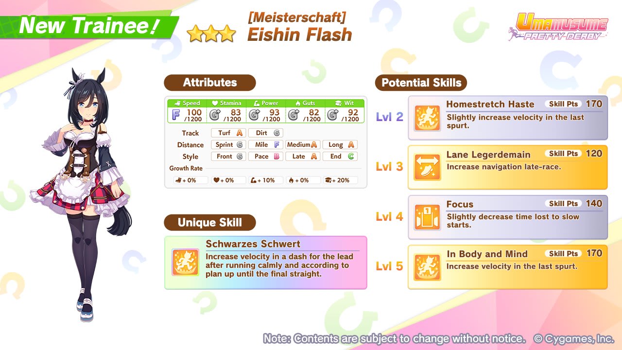 Should You Pull For Eishin Flash In Umamusume: Pretty Derby? - GameDaily