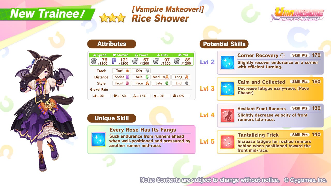 Should You Pull For Halloween Rice Shower In Umamusume: Pretty Derby? - GameDaily