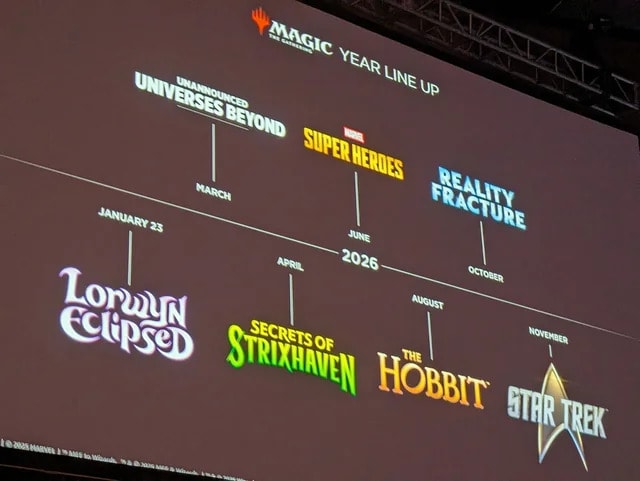 Magic: The Gathering's Upcoming 2026 Sets Announced at MagicCon Atlanta ...
