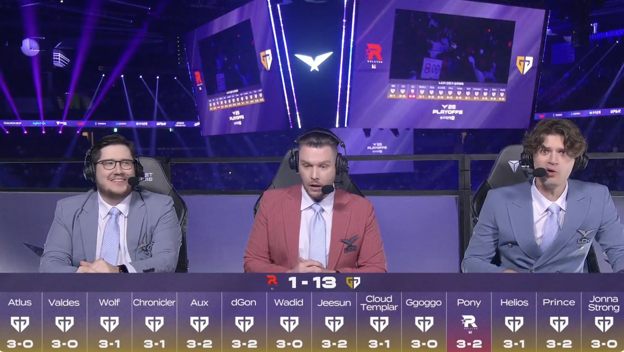 Gen.G sweeps KT Rolster, Advances to LCK 2025 Season Playoffs Grand Finals - GameDaily