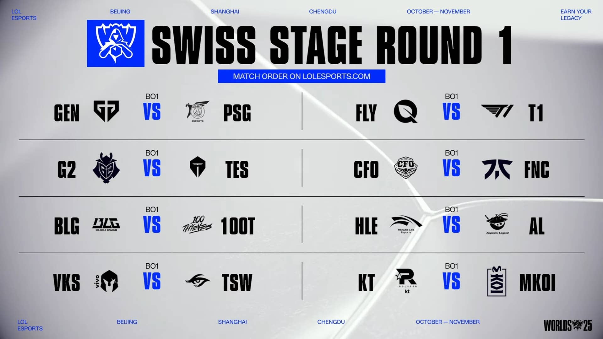 League of Legends Worlds 2025 Swiss Stage Round 1 Matchups Revealed ...