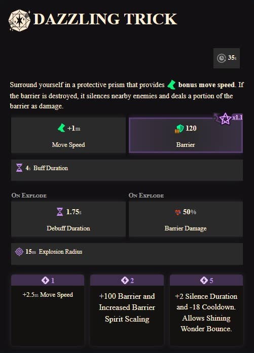 Deadlock Celeste Abilities Explained - GameDaily