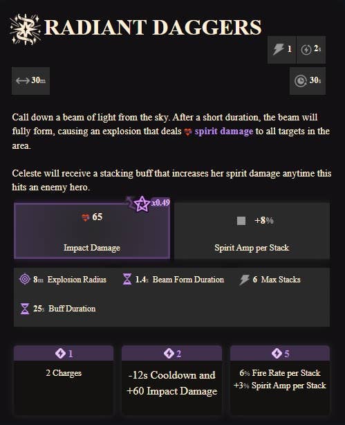 Deadlock Celeste Abilities Explained - GameDaily